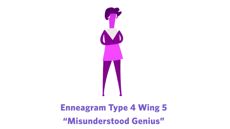 4w5 Enneagram 4 Wing 5 Explained - Level Life Up